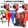 Cordless HVLP Paint Sprayer for V20 Craftsman 20V Battery Tool,200W ...