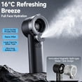 Sprayer Fan Handheld Fan with Water Sprayer 3600mah Battery Operated ...