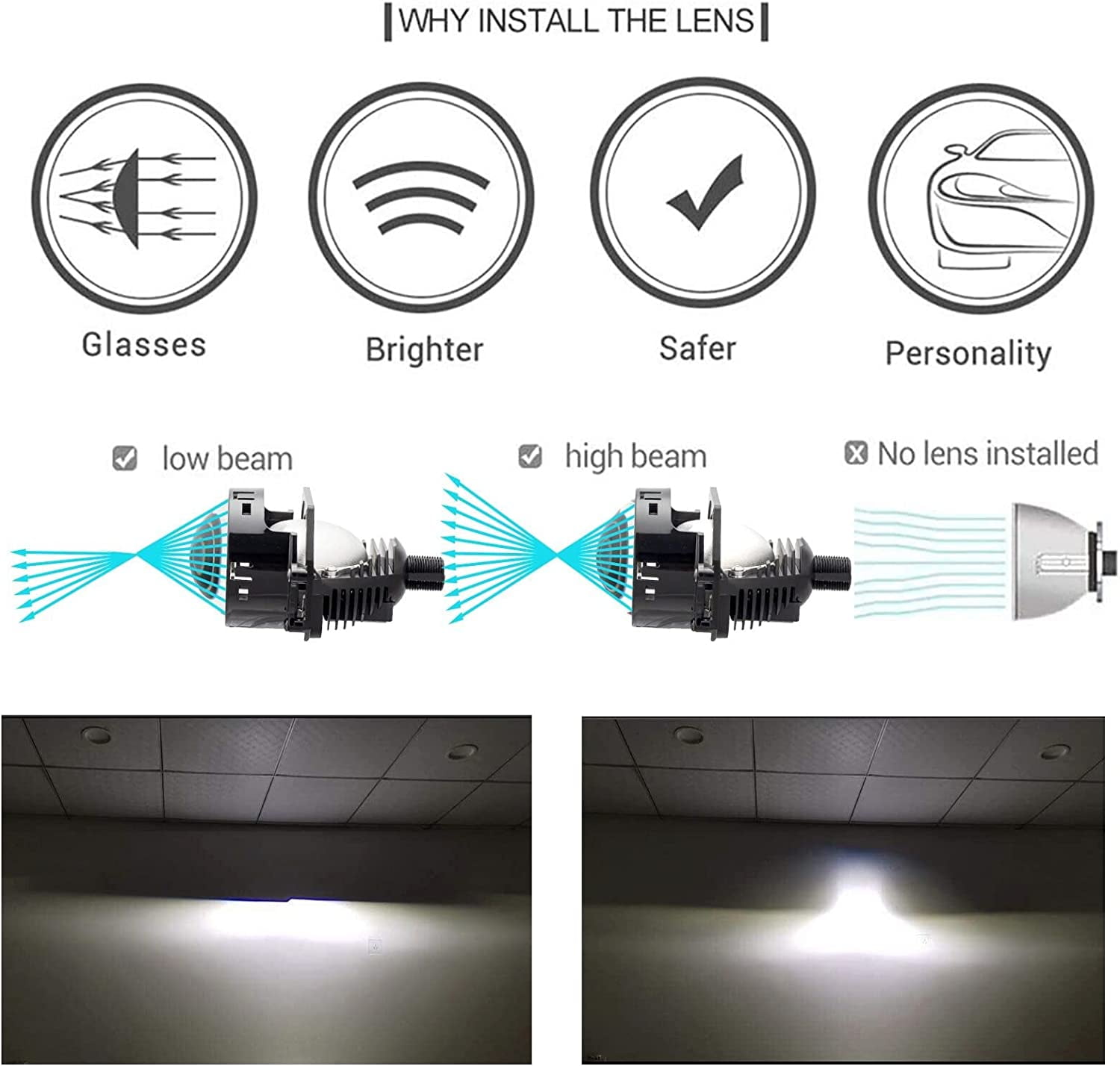 Buy FSXUOLIPI 3.0 Inch Bi-LED Projector Lens,Car Headlight Retrofit Kit with High Low Beam-6000K ...