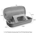 EEEkit Carrying Case Fit for PlayStation Portal, Full Protective ...