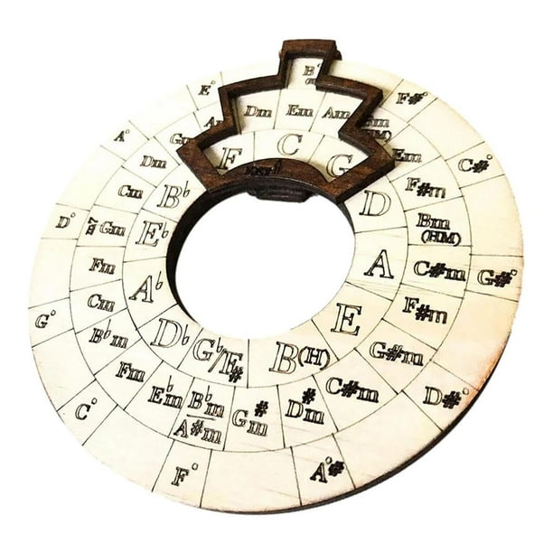 Circle of Fifths Chords Wheel Music Chords Wheel for Notes Chords Piano ...