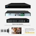 GW Security 32 Channel NVR UltraHD 4K Face/Human/Vehicle Detection PoE ...