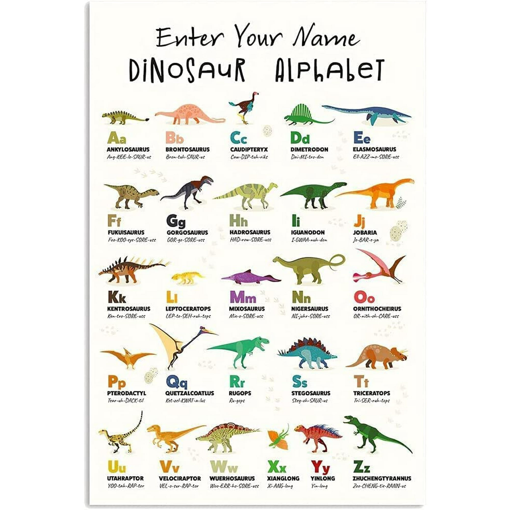 Dinosaur Chart With Names