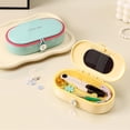 Multi-functional Sewing Kit Box, Portable Needle Thread Organizer for ...