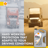 Shell Rotella T5 10W-30 Synthetic Blend Motor Oil, 1 gal. - Walmart.com