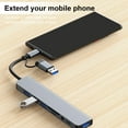 Portable USB C Docking Station USB C Hubs with Highly Speed Data ...