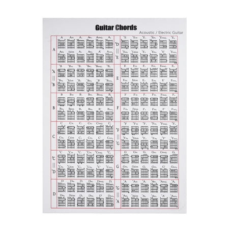 Guitar Reference Poster 6 String Practical, helpful, Guitar Chord ...