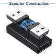 JUNCHI-USB Female to Female Adapter (3-Pack), USB 3.0 to Type A Female ...