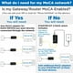 ScreenBeam MoCA 2.5 Network Adapter for Higher Speed Internet, Ethernet ...
