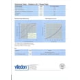 (20) Viledon Air 20" x 20" R-1 Premium Spray Booth Intake Panel Filter ...