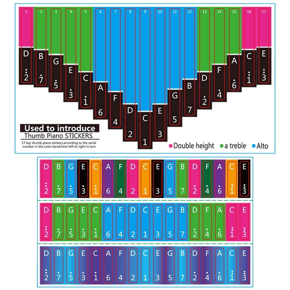 2 Sheets Kalimba Piano Note Stickers Musical Scale Sticker Beginner ...