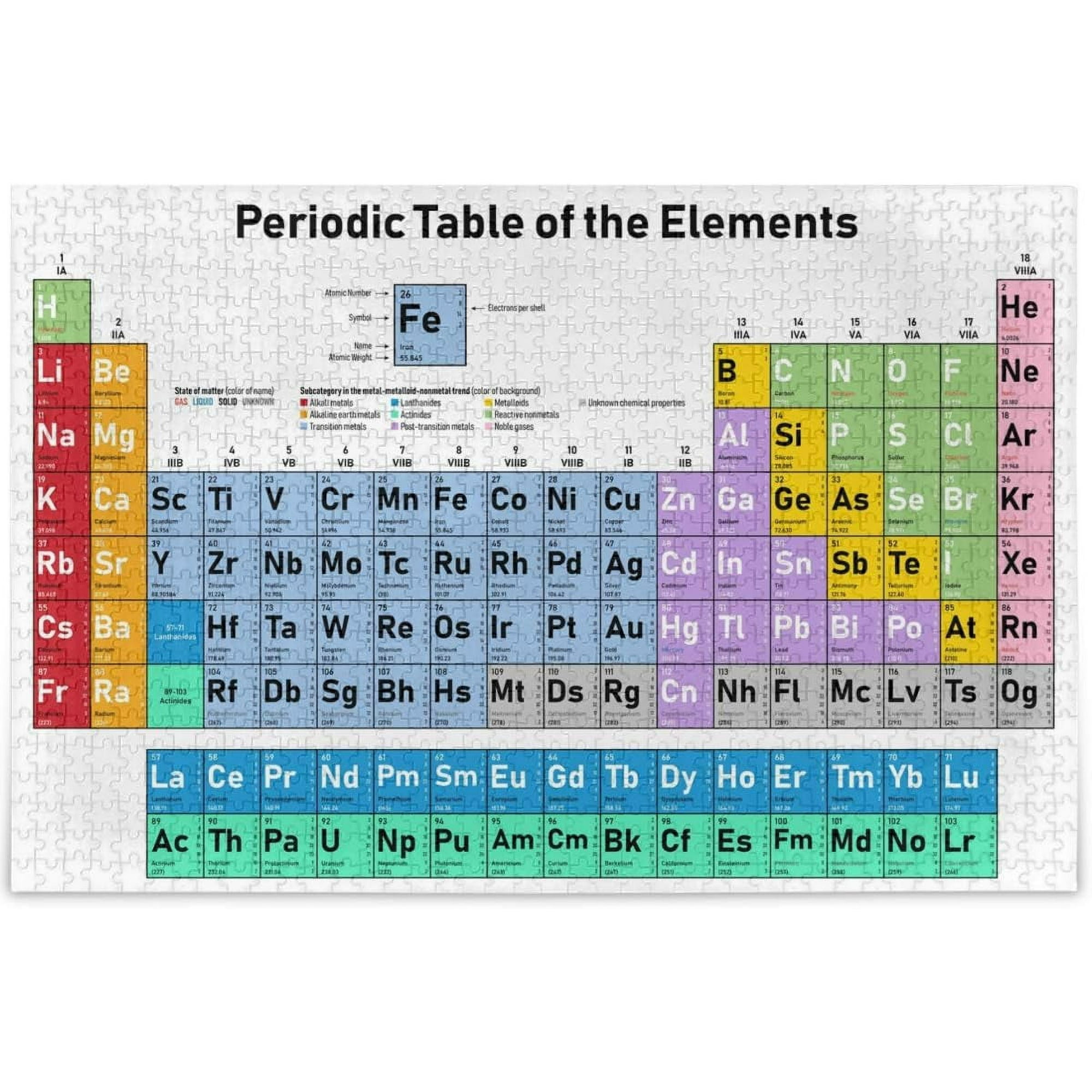 Click here for Wipblak Jigsaw Puzzles 300 Pieces For Adults Perio... prices