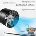 6'' Pipe Exhaust Fan Air Ventilator Metal Pipe Ventilation Exhaust Fan ...