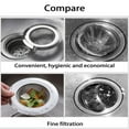 Pompotops Kitchen Sink Strainer With Deodorant Cover - Stainless Steel ...