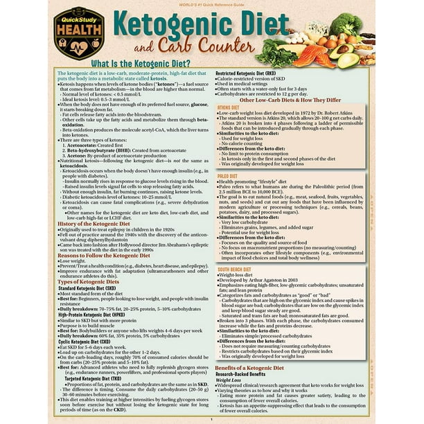 Ketogenic Diet & Carb Counter : A Quickstudy Laminated Reference Guide ...