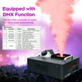TCFUNDY 1500W DJ Fog Machine with Wireless Remote Control and LED RGB ...