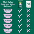 KULI KULI Organic Ube Coconut Superfood GMS Latte, 3.1 OZ - Walmart.com