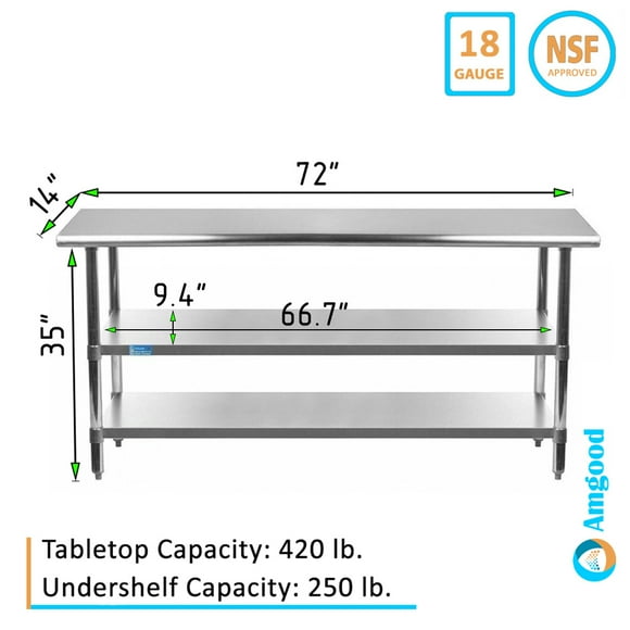 Stainless Steel Prep Table Shelf
