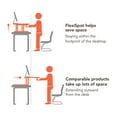 "FLEXISPOT Home Office Height Adjustable Standing Desk, Sit TableTop ...