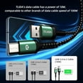 Micro Usb Cable 3.3Ft Fast Charging 2.0 3.1A & 480Mbps Data Sync Green ...