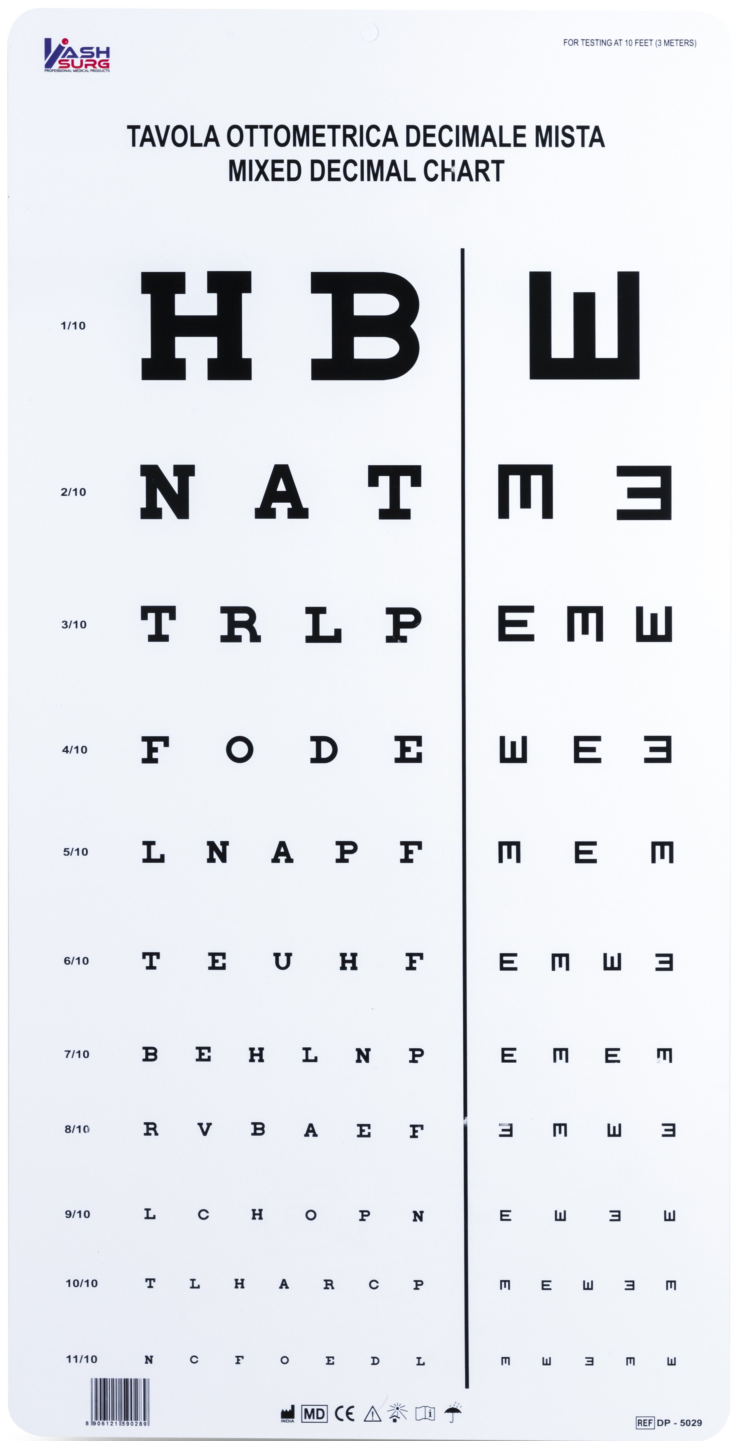 Teacher Created Resources Elements of Literature Chatter Charts, 8 ...