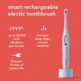 hum by Colgate Smart Electric Toothbrush Kit, Rechargeable Sonic ...