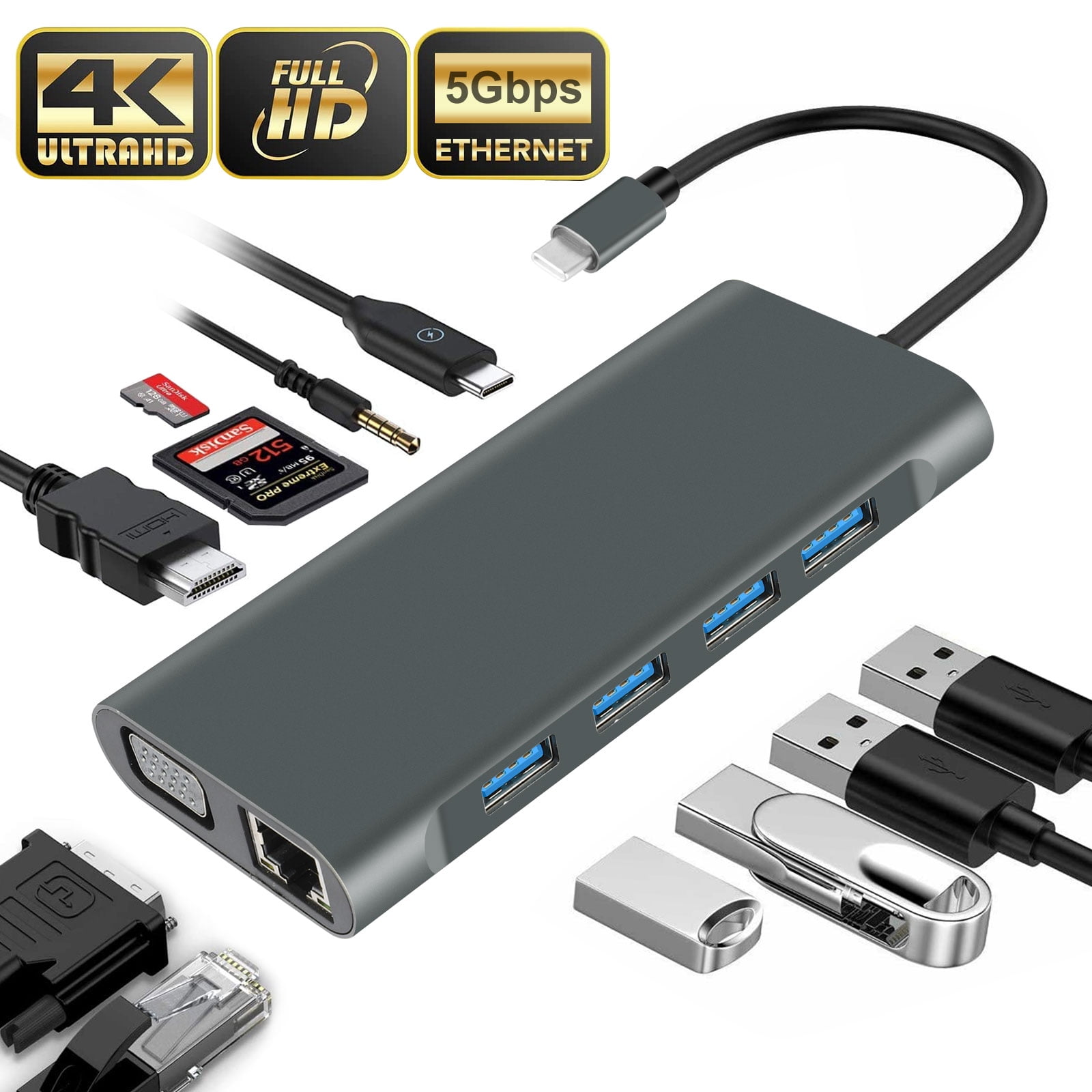 Best usb 3 card - sexitotal