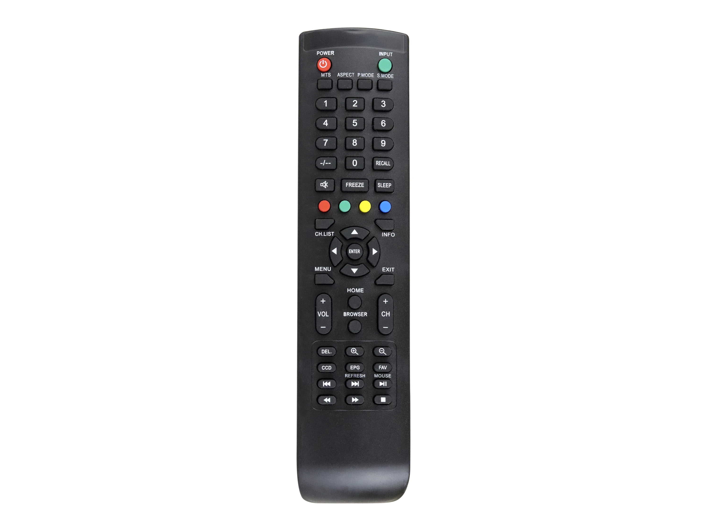 Control Aurus Smart TV CONTROL EXPERT LED-3212LEDNTKFS | Walmart en línea