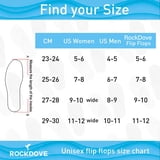 RockDove Women's Casual Flip Flops Slipper, Soft Waterproof Beach ...