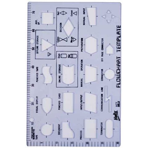 Helix - Computer Flowchart Template - Walmart.com