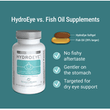 HydroEye Dry Eye Supplement, 120 Softgels, Supports Tear Film and ...