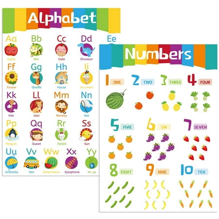 Jumbo Size Alphabet Poster Number 1-10 Poster Laminated Posters for ...