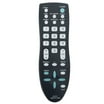 4-in-1 New Remote Control GXFA GXBD GXBM CS-90283-1T for Sanyo TV ...