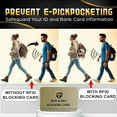 Protected Cards, 3 One Card Protects Entire Wallet Purse For Men ...