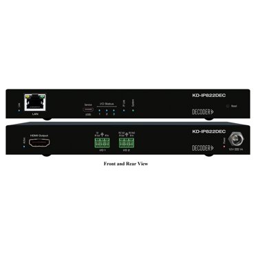 Channel Plus 3025 Whole House Video Distribution System With Dual Input ...