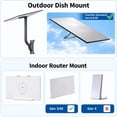1 Set Outdoor Dish Mount Kit for Starlink Gen 3/4/4X with Indoor Router ...