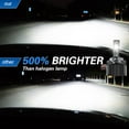AUIMSOCO led Headlight Bulb D1S D1R High Low Beam HID Xenon Conversion ...