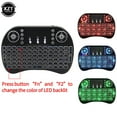 2.4G Mini Wireless Keyboard 3 Color Backlit I8 English Russian Air ...