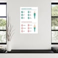 Symptoms Of Dehydration Chart Poster (2) Canvas Painting Wall Art ...