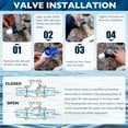 Sturdy ABS Check Valves Designs for Pool and Water Circulation Daily ...