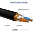 6.5ft / 2m DMX Cable, 10PCS 3 Pin DMX Cables DMX Wires, DMX512 XLR Male ...