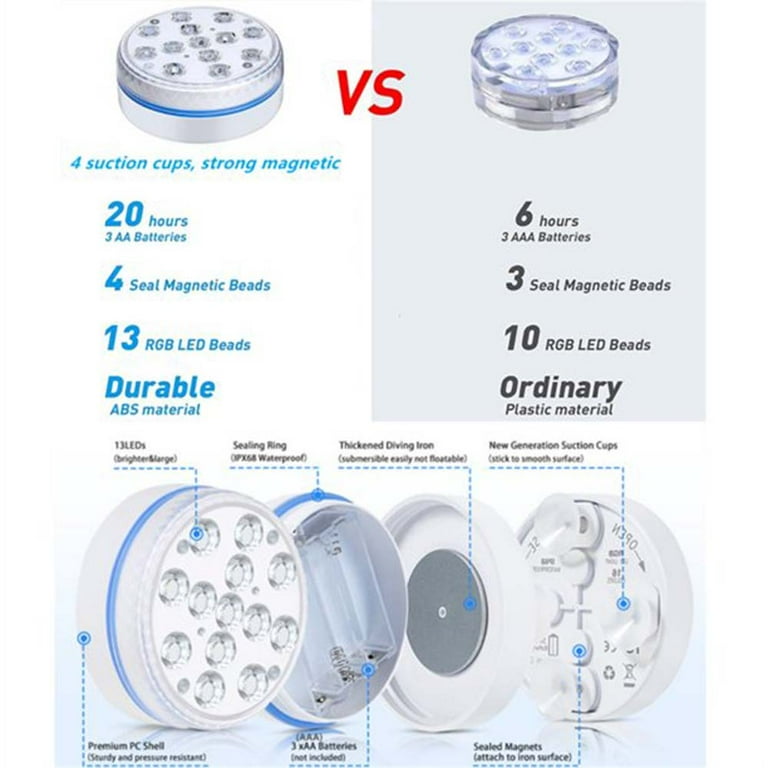 Underwater Pool Light Sealant | Shelly Lighting