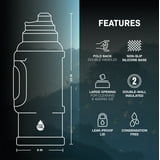 TAL Stainless Steel Zeus Water Bottle 3 Liter, Black - Walmart.com