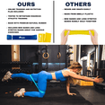Pro Balance Bands - Resistance Bands for Core Balance & Rehab w ...