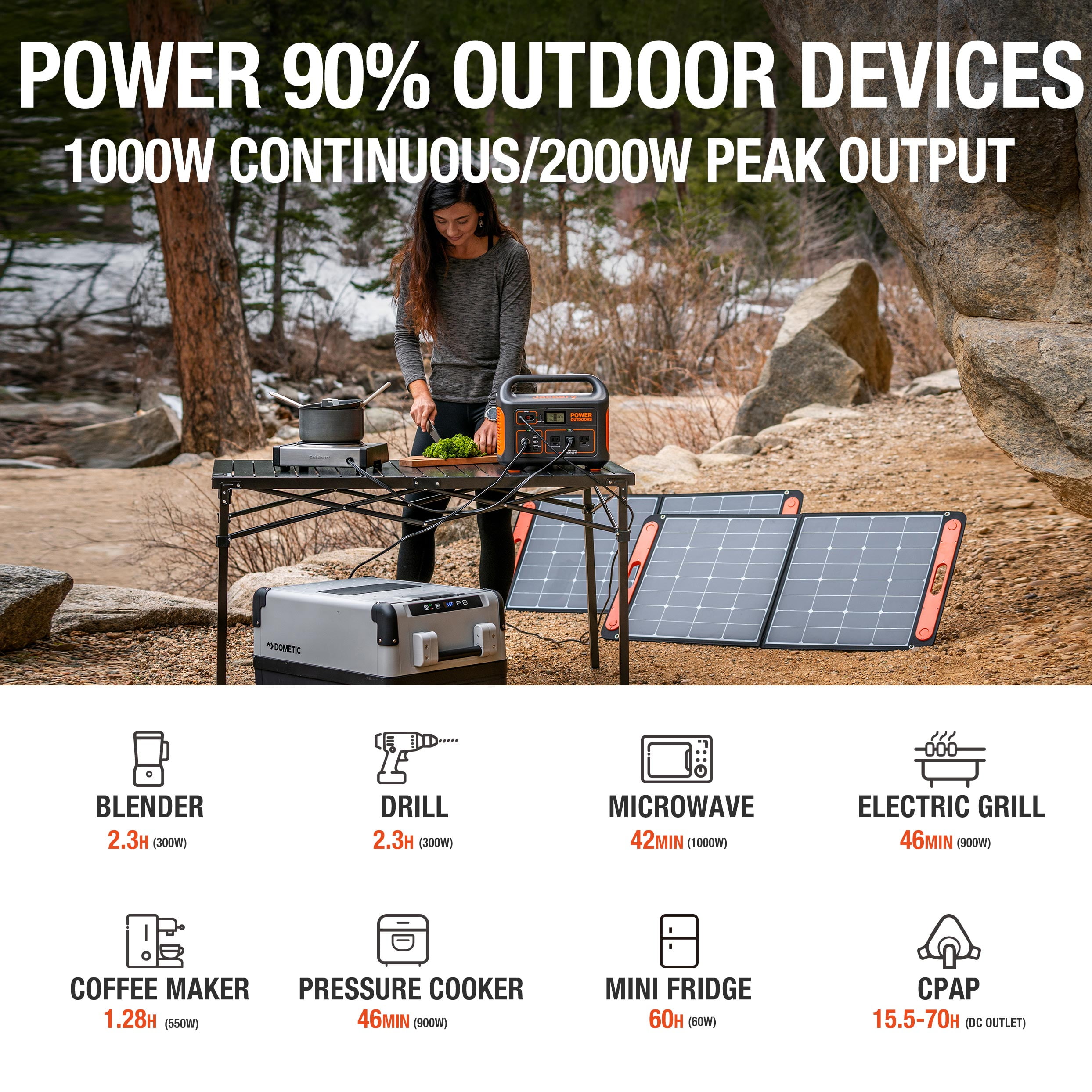 Jackery 1000W Continuous Portable Solar Generator Nepal | Ubuy