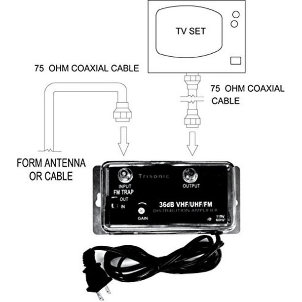 36 db High Performance VHF / UHF / FM / HDTV Signal Amplifier - Great ...