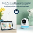 Babysense MaxView 5.5” 1080p Full HD Split-Screen Baby Monitor, Video ...