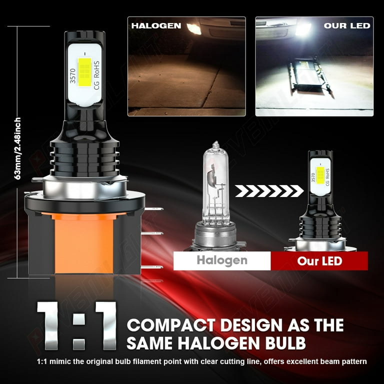 Jaquar Led Bulb 12 Watt Price Outlet Discount | www.pinnaxis.com