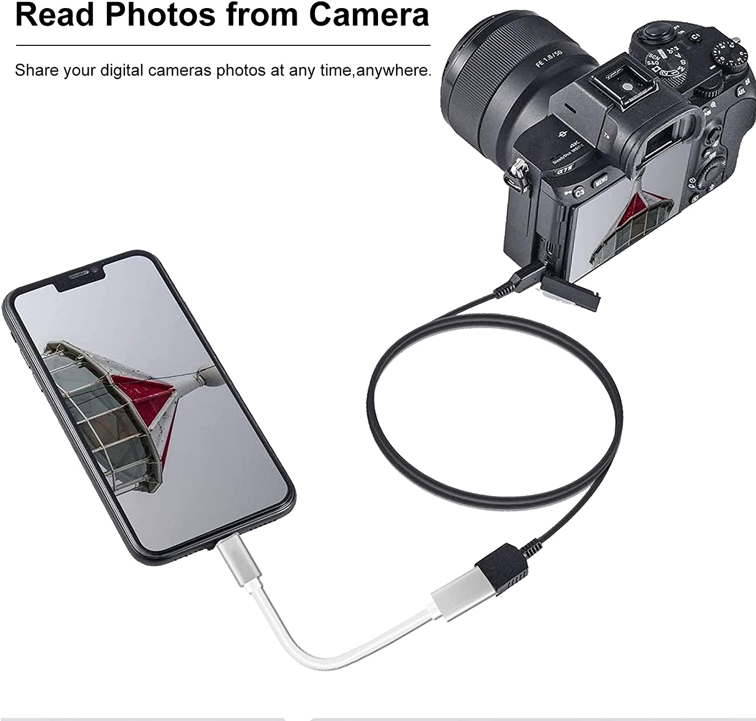 Buy Lightning to USB Camera Adapter, USB3 OTG Data Sync MFi Certified ...