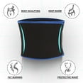 Vaslanda Waist Trimmer For Women And Men Sweat Waist Trainer Slimming
